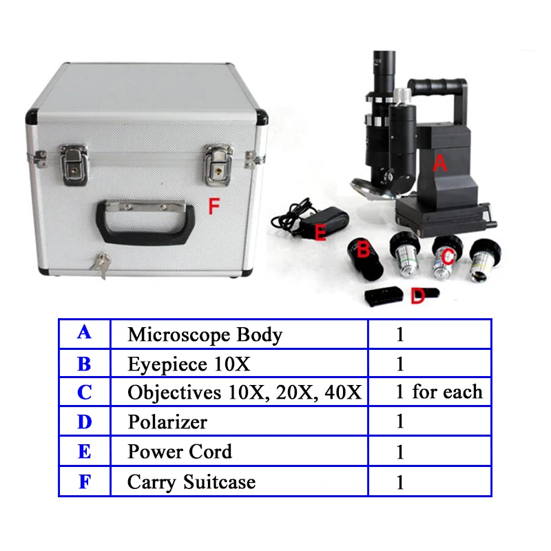 BJX-1000 Portable Metallurgical Microscope - 12 Month Warranty