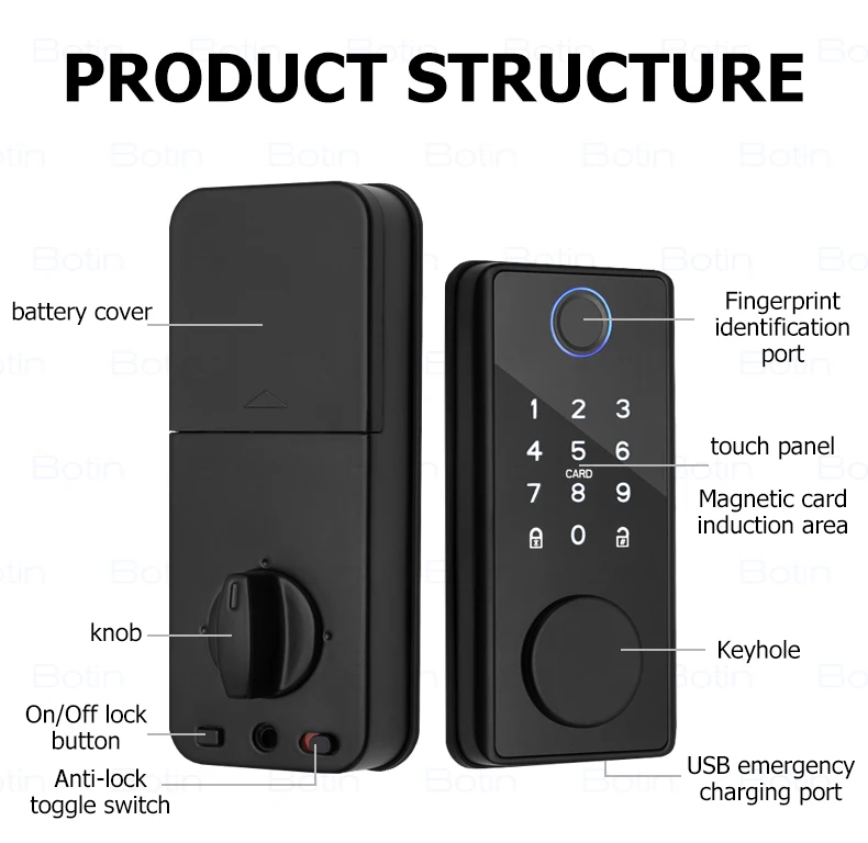 Kadonio Automatic Electronic Smart Wooden Door Lock Fingerprint Card ...