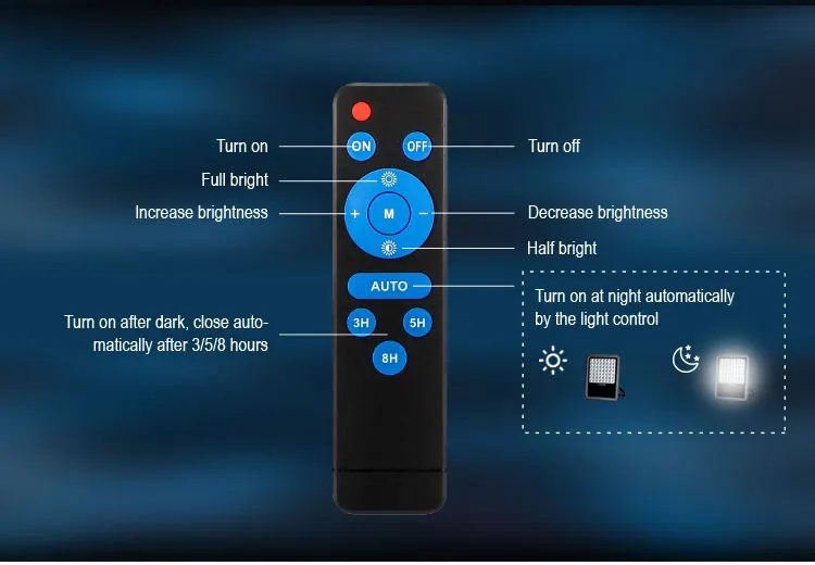 KCD Solar System Garden Landscape Lamp - High Brightness