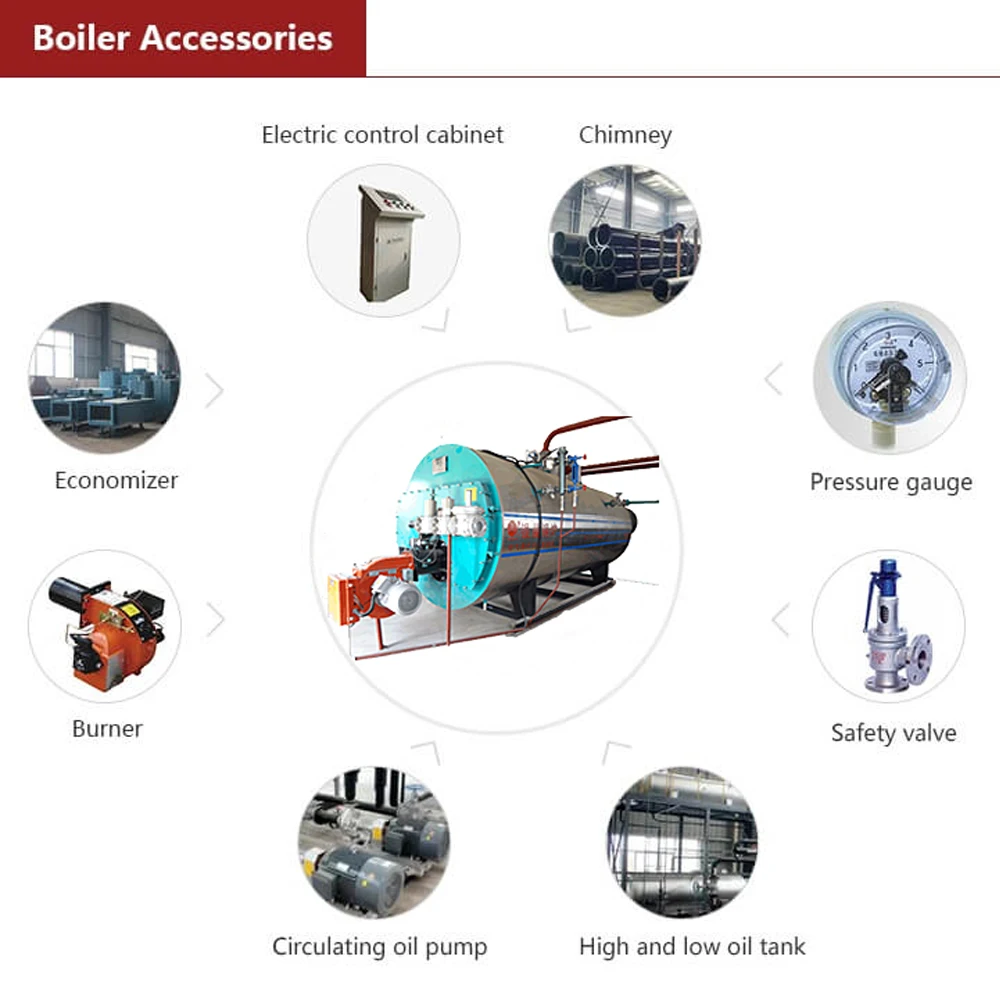 Fully Automatic Natural Gas Oil Fired Hot Oil Thermal Oil Boiler From ...