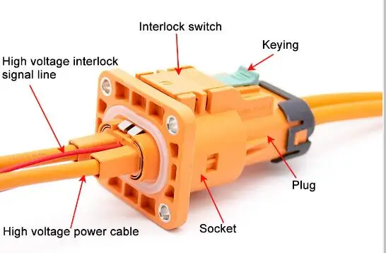 HVIL EV Battery Connectors - High Voltage Safety Lock