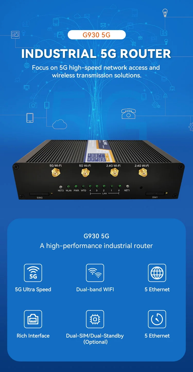 WLKING G930 5G Router - Industrial Iot Gateway with Dual Band WIFI