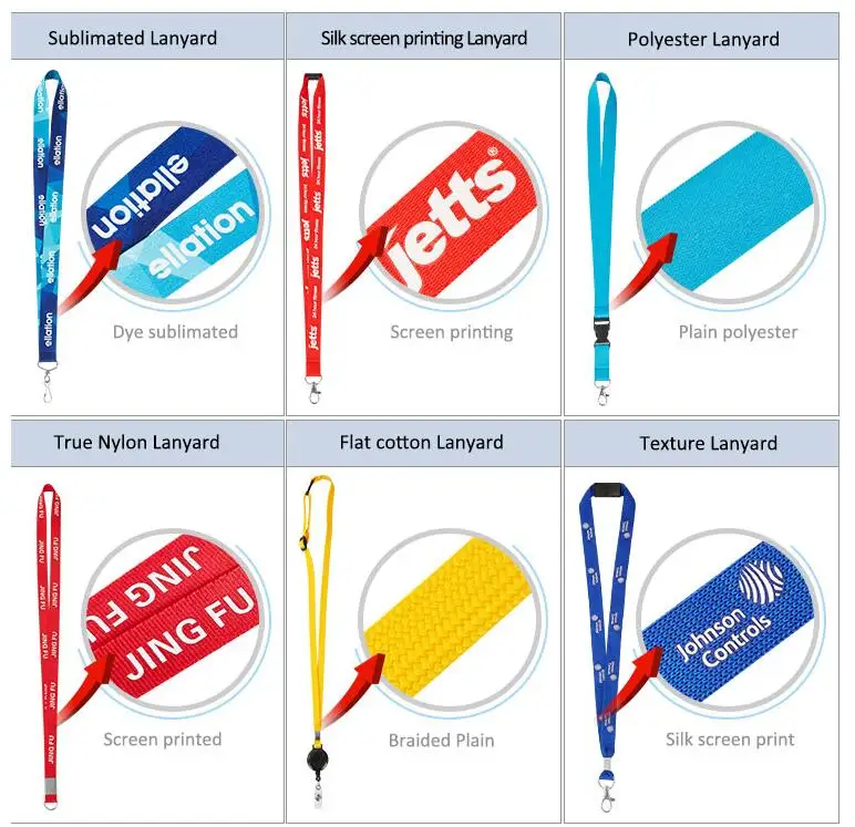 Neck Id Card Rope Branded Printing Snap Hook Custom Logo Rpet Recycled ...