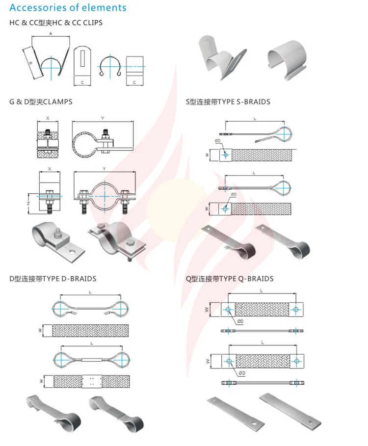 Industrial Furnace Electric Sic Ceramic Pipe Heater High Temperature ...
