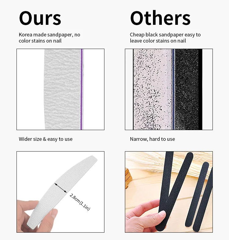 Personalized Custom Double Side Nails Art Tools Buffer 80/100/120/150 ...