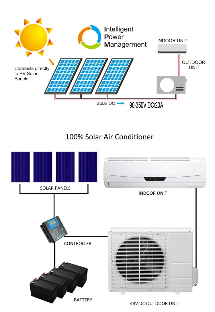 Hybrid Ac/dc Solar Air Conditioner Solar Solar For Air Conditioner 48v ...