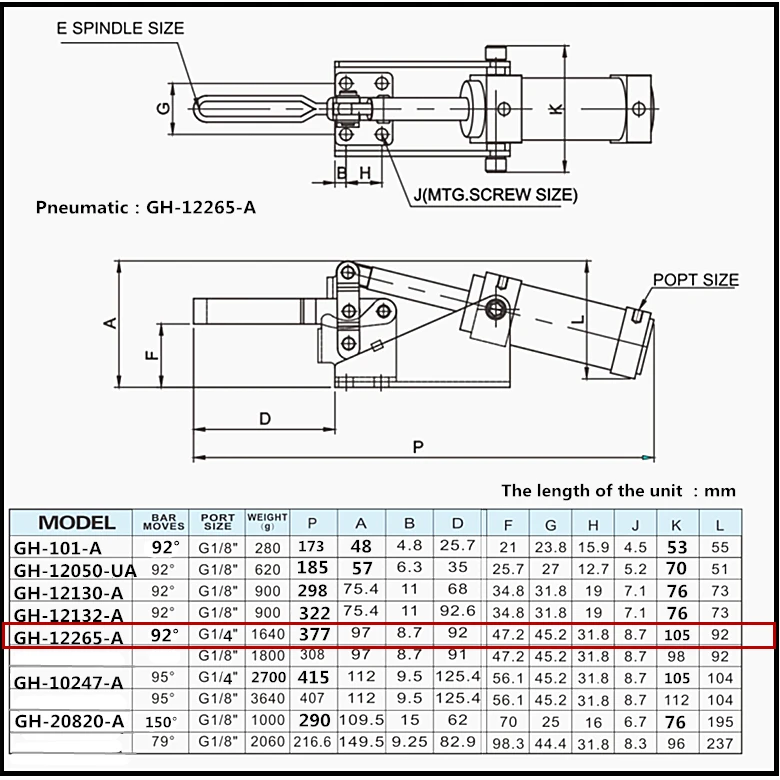 Bogong Hs Gh-12265-a Wdc Ch 12265a Pneumatic Power Clamps Air Powered Clamp - Buy Pneumatic ...