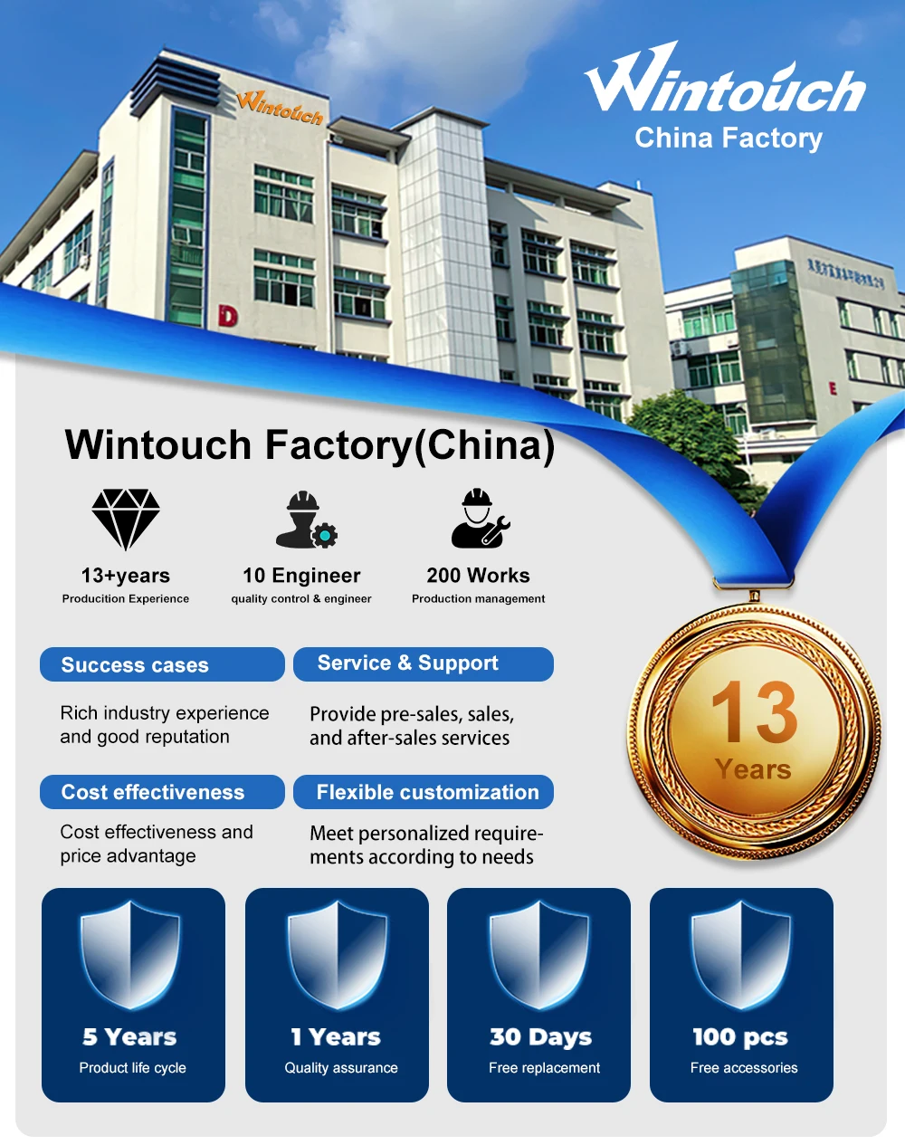 7 Inch Touchscreen RS232 I2C Projected Capacitive PCAP Touch Screen Panel