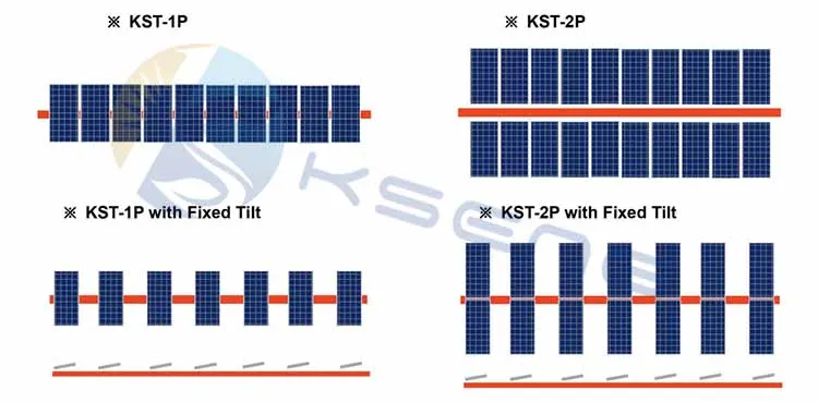 Backtracking Solar PV Energy Sun Tracking Kit with Solar Tracker System