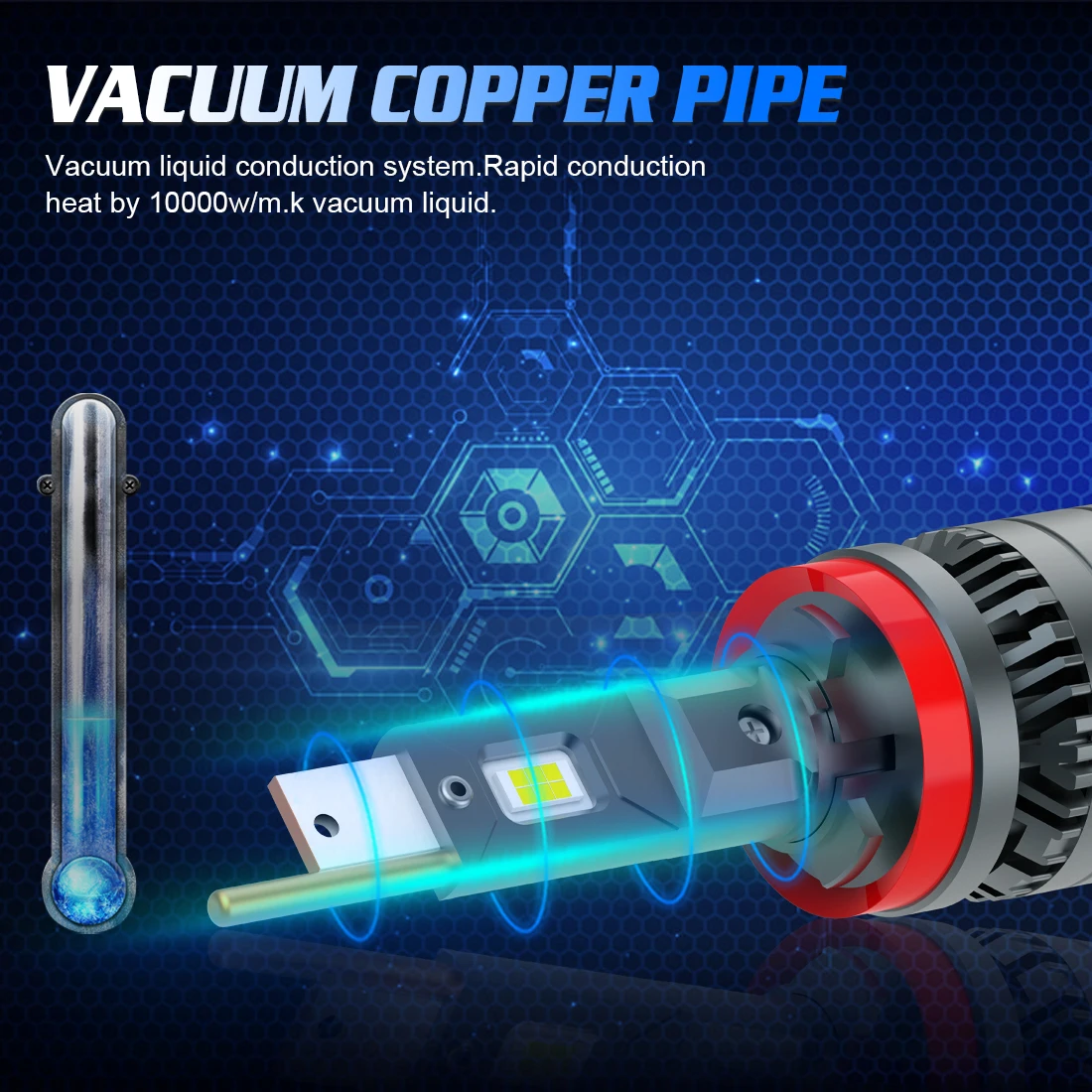 Gview G15 12V Auto Lighting Systems H11 H8 H9 LED Headlight Bulbs 60W ...