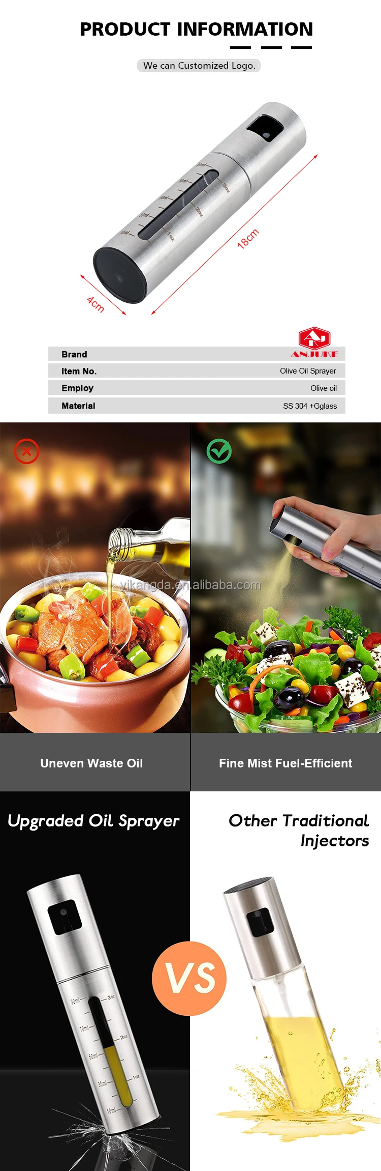 Olive Oil Sprayer - Durable, All-Season Cooking Tool