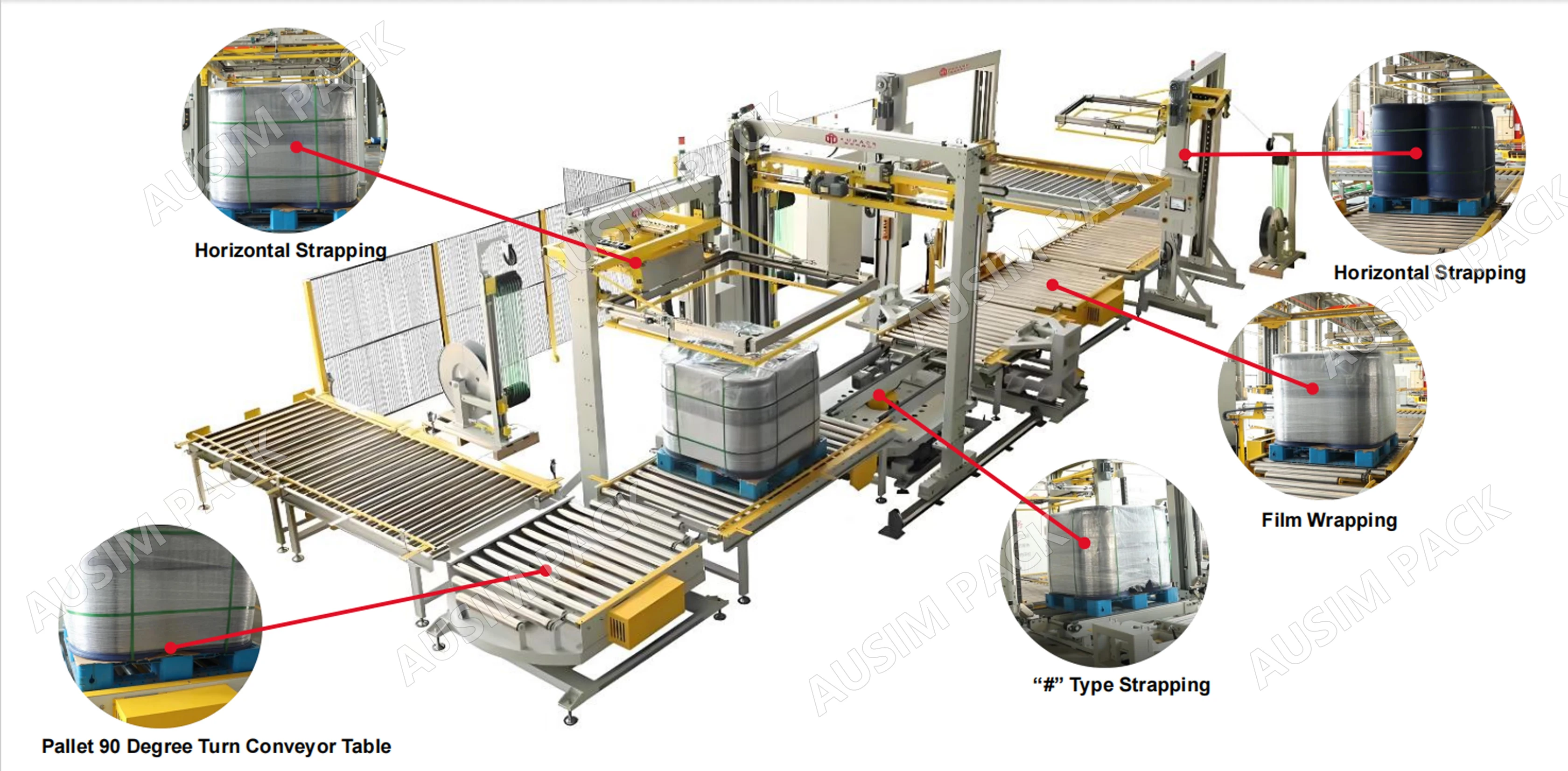 Electric Automatic Pallet Wrapping Machine Turntable Conveyor Belt ...