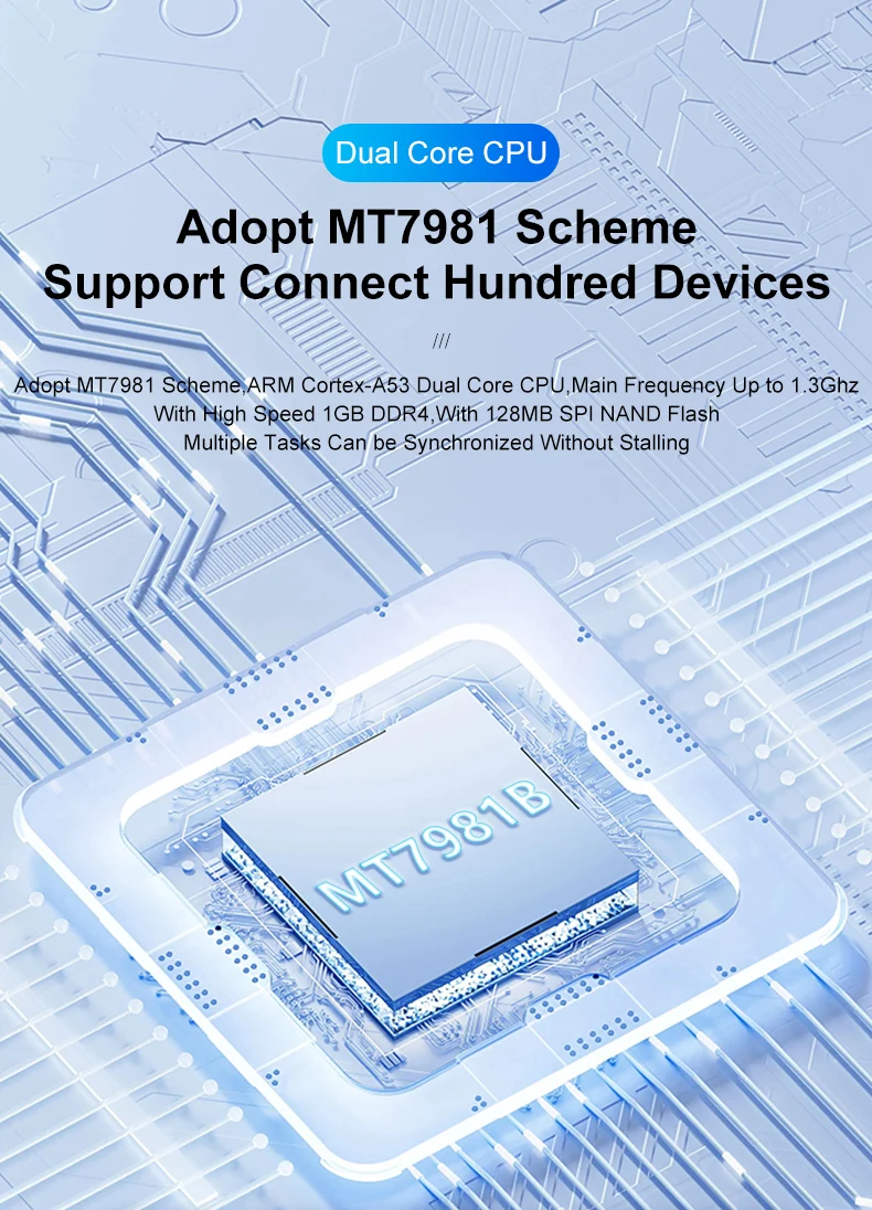 MT7981B Chipset AX3000 Wi-Fi 6 Gigabit 2.4GHz 5GHz 1000mbps Network ...