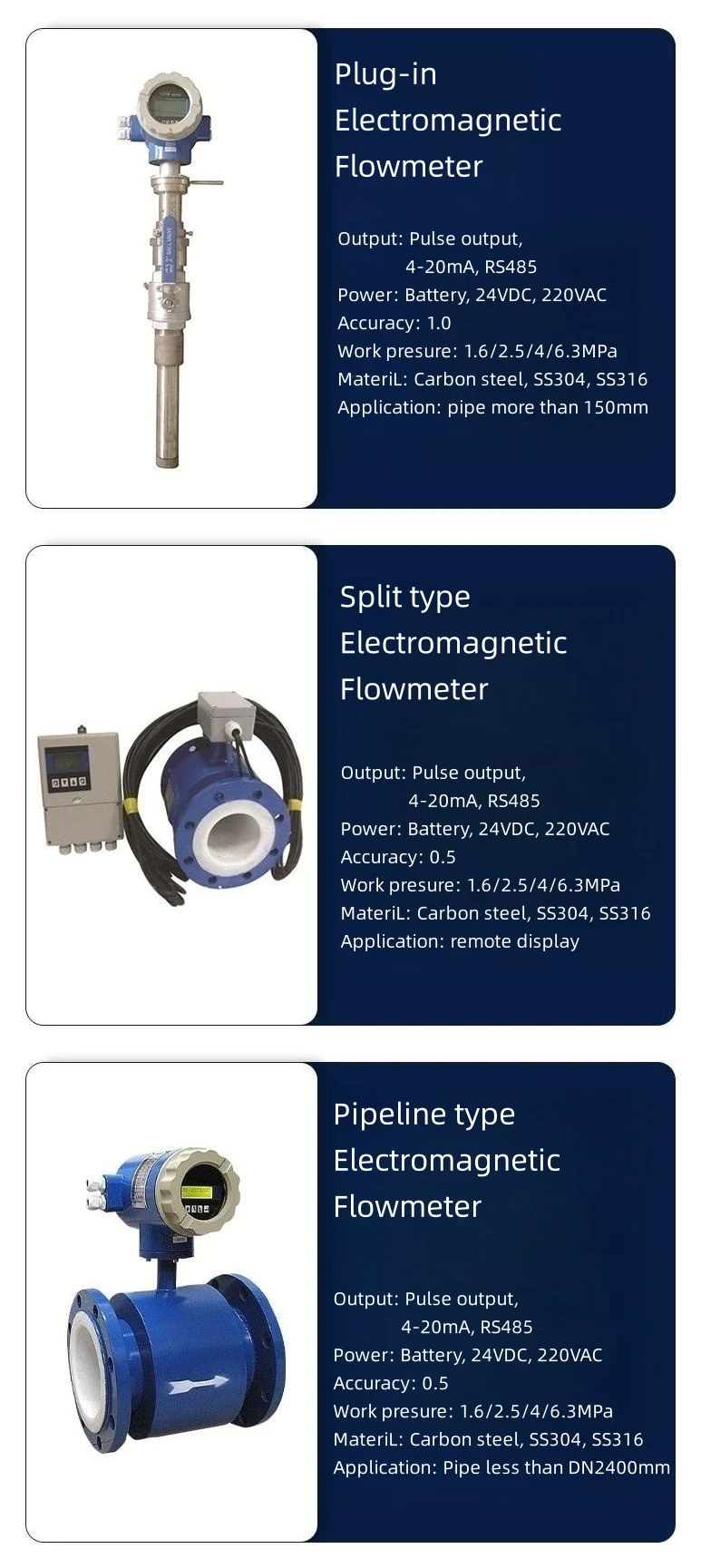 Lino 4-20ma Pulse Rs485 Intelligent Electromagnetic Flowmeter Emf Sea Water Flow Meter - Buy ...