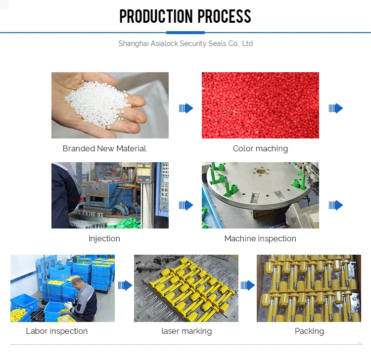 Laser Printing Logo Serial Number Barcode Truck Door Container Seals ...