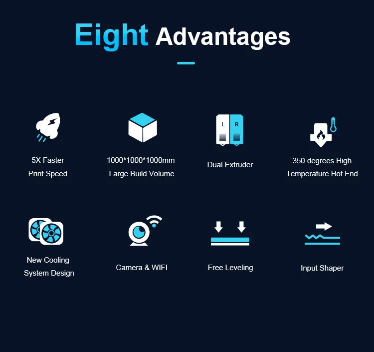 MD-1000D High Quality Large 1000*1000mm Dual Nozzle Car Body Parts ...