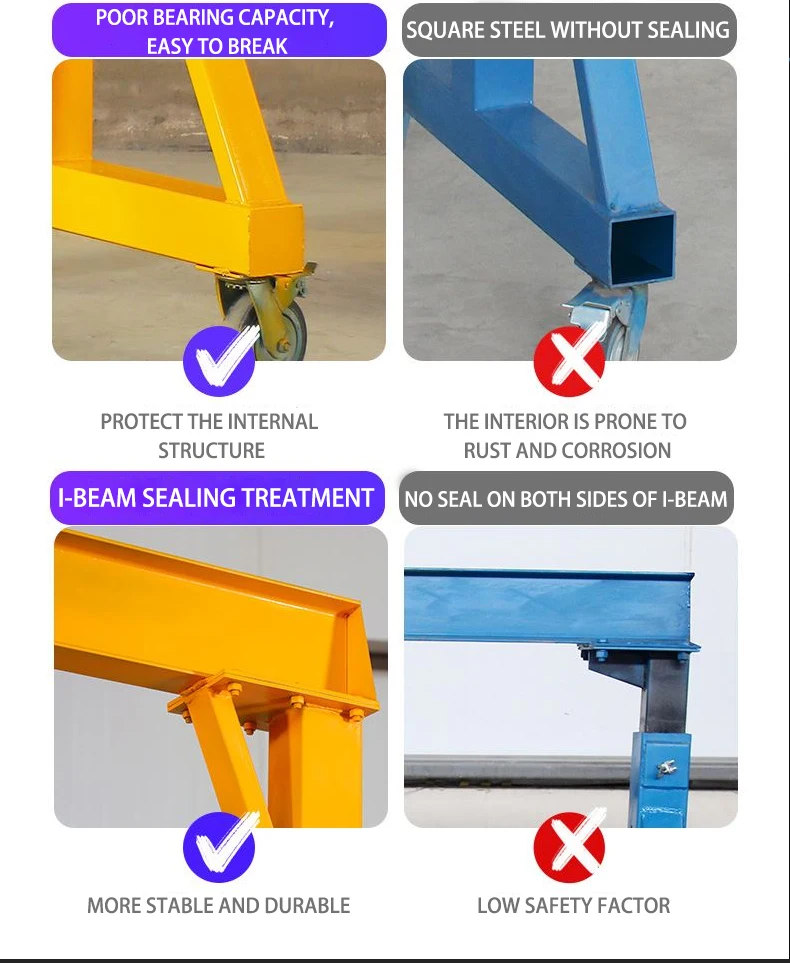 1 Ton to 5 Ton Adjustable Mini Gantry Crane with Remote Control & OEM