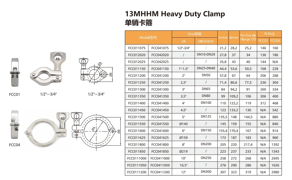 QiiMii Sanitary Stainless Steel Single Pin Tri Clamp Heavy Duty TC25 ...