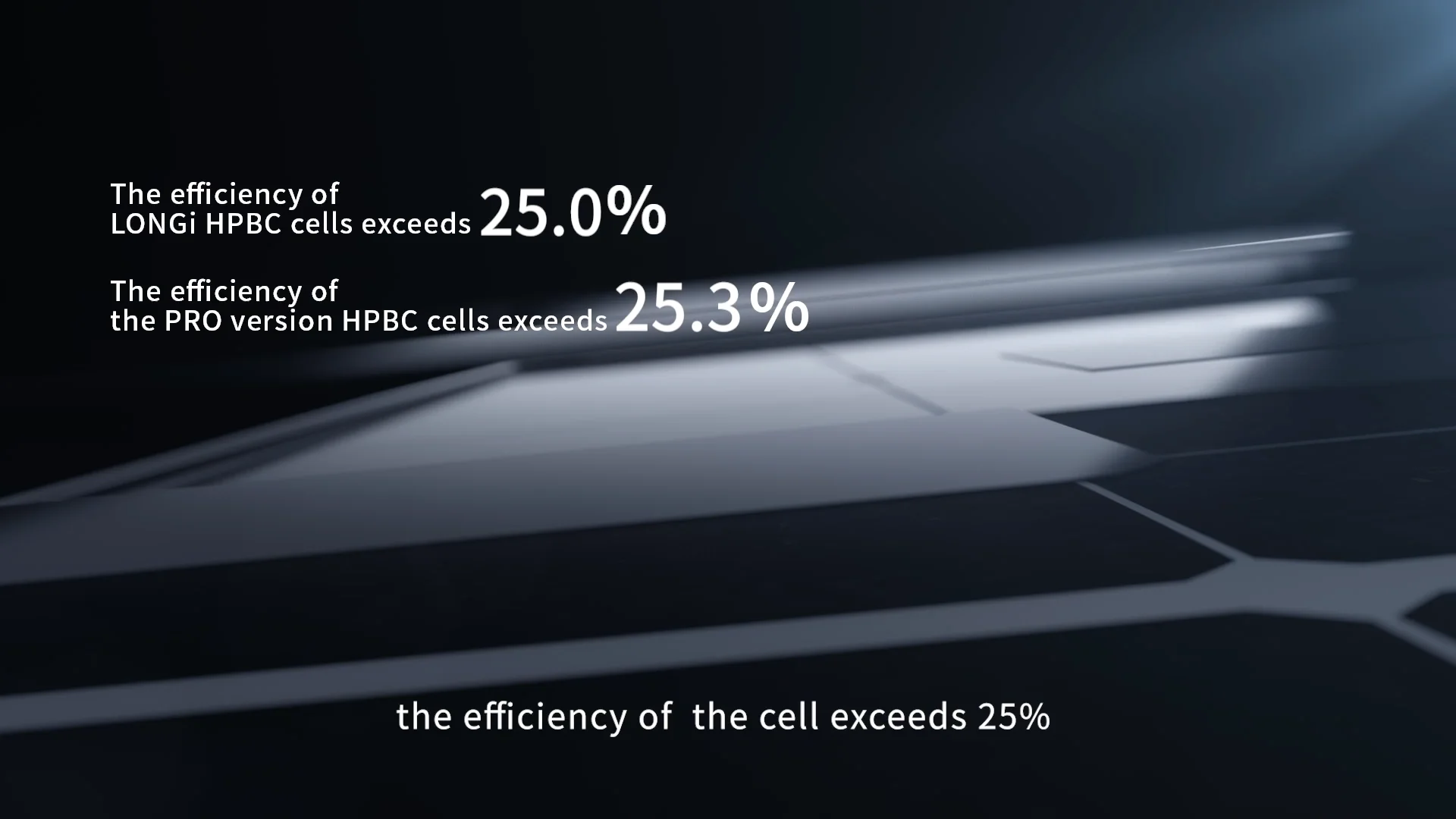 Longi Solar Pv Module Hi-mo6 Explorer 575w 580w 585w High Efficiency ...