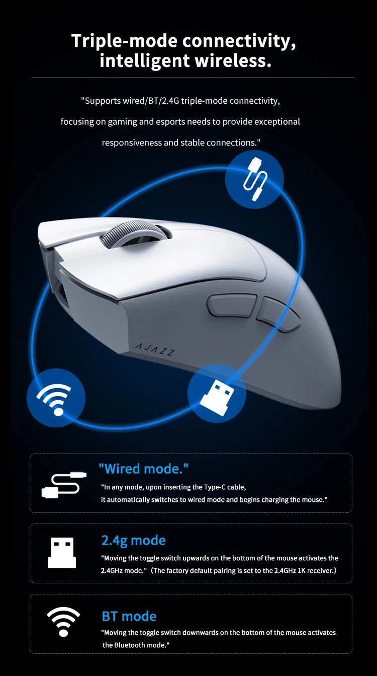 Ajazz AJ199pro Wireless Mouse 2.4G USB Wired Gaming PAW3395 DPI 26000 ...