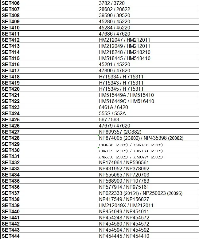 Japan Brand Low Noise Rolamentos Set811 L357049nw/l357010cd Taper ...