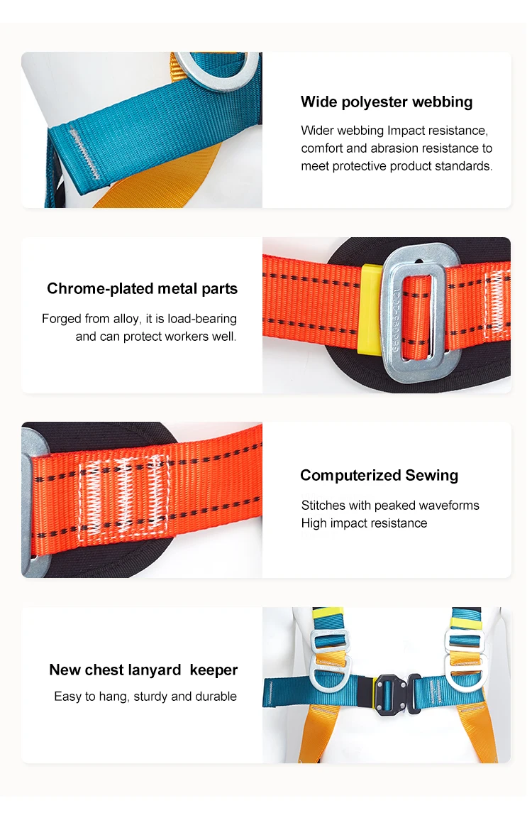 Fall Protection Life Security 5 Point Adjustment Dorsal D-ring Grommet ...