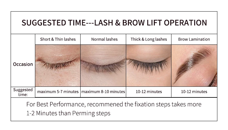 Iconsign Custom Easy Lash Lift Permanent Kit - Eyelash Curler Solution