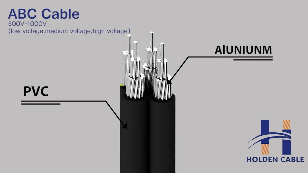 33kv 11kv 185mm2 Abc Pvc Aluminium Cables Abc Cable - Buy 11kv 185mm2 ...