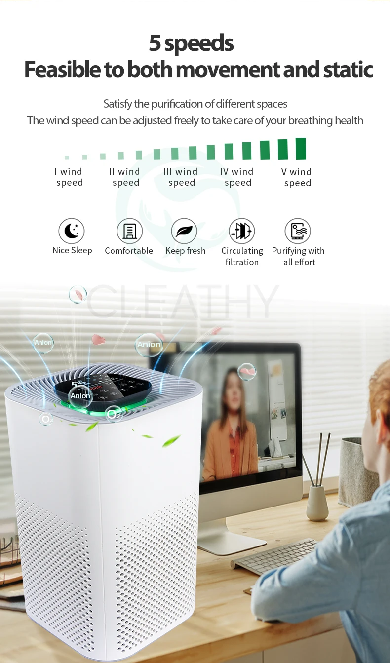 Portable Wifi-Controlled Smart Air Purifier with HEPA 13 Filter