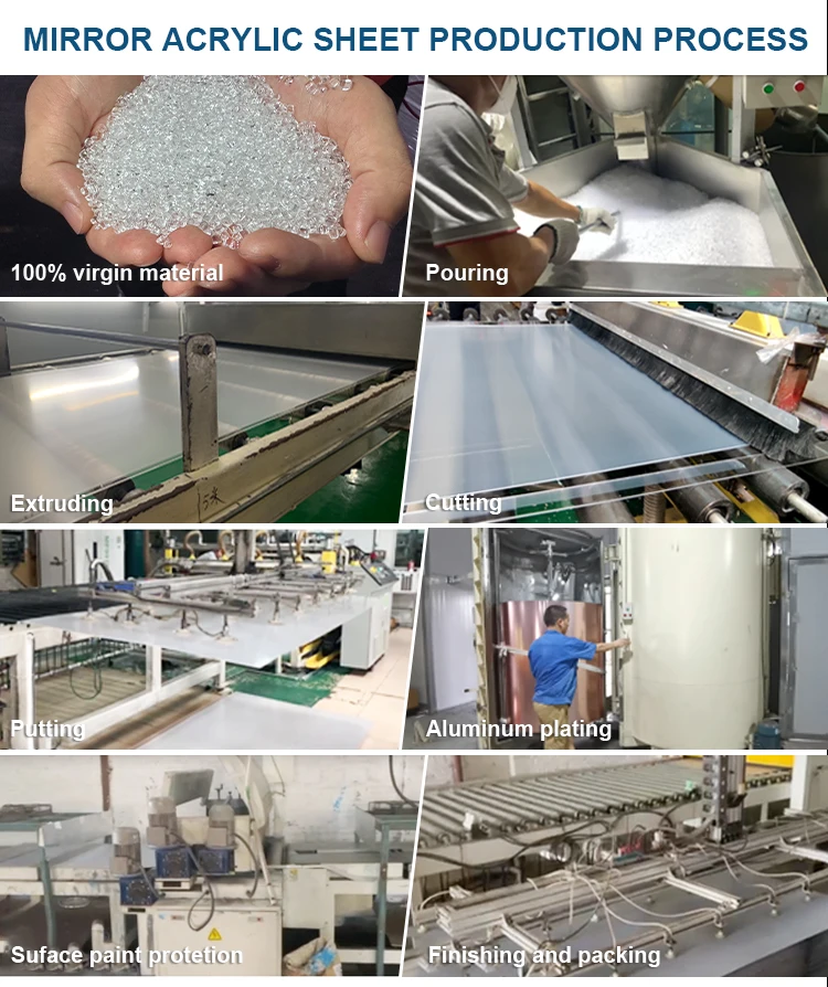 Mirror Sheet Manufacturer Gold Mirror Acrylic Sheet 1-6mm Mirror ...