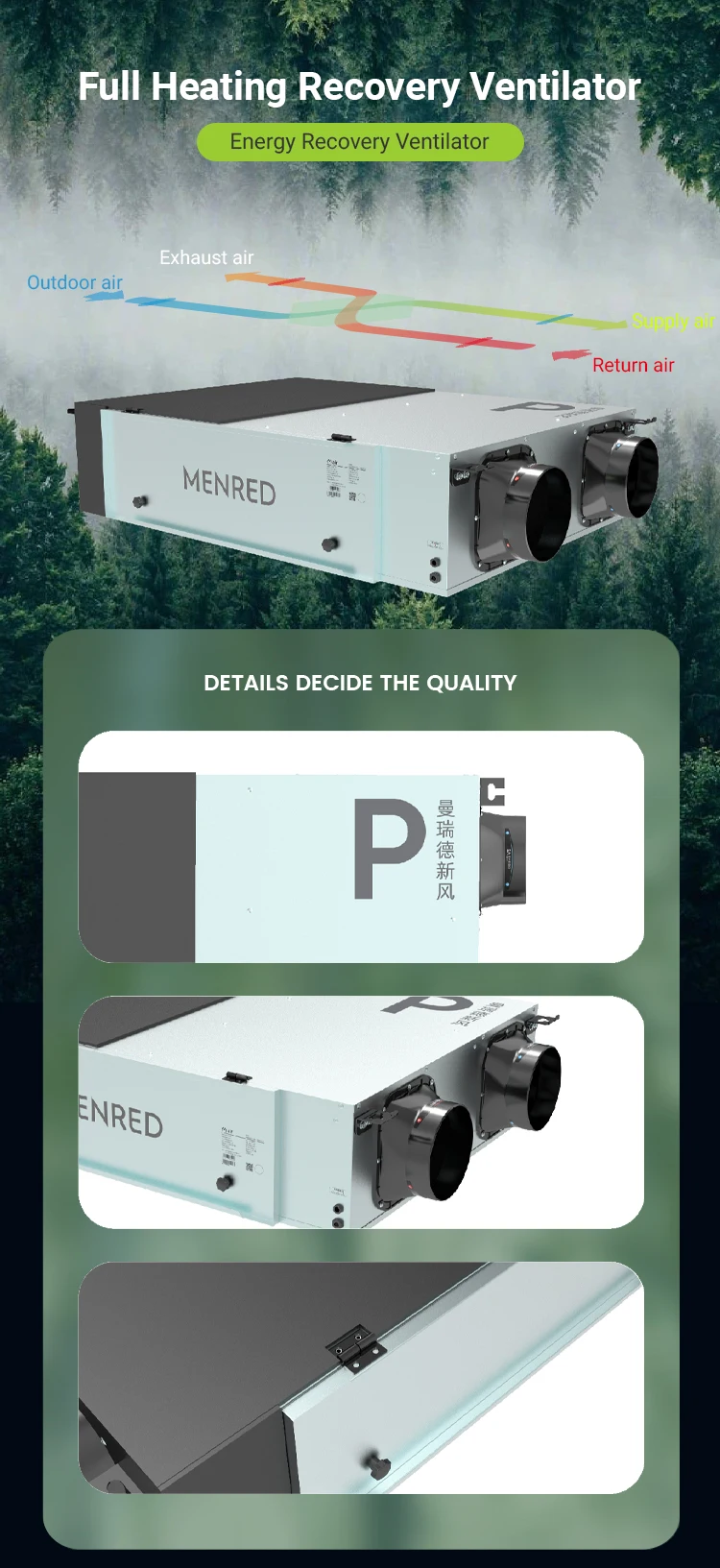 MENRED Factory Suspended air Ventilation Erv in HVAC System & Parts ...