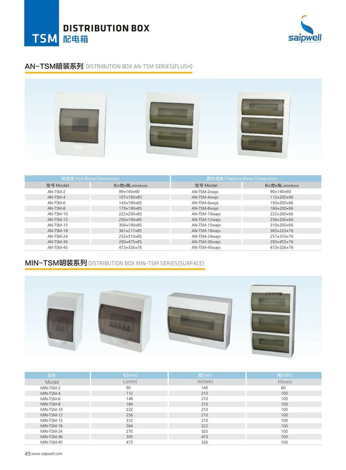 Distribution Box Tsm Flush/surface Mounted Ip65 Outdoor Electrical ...
