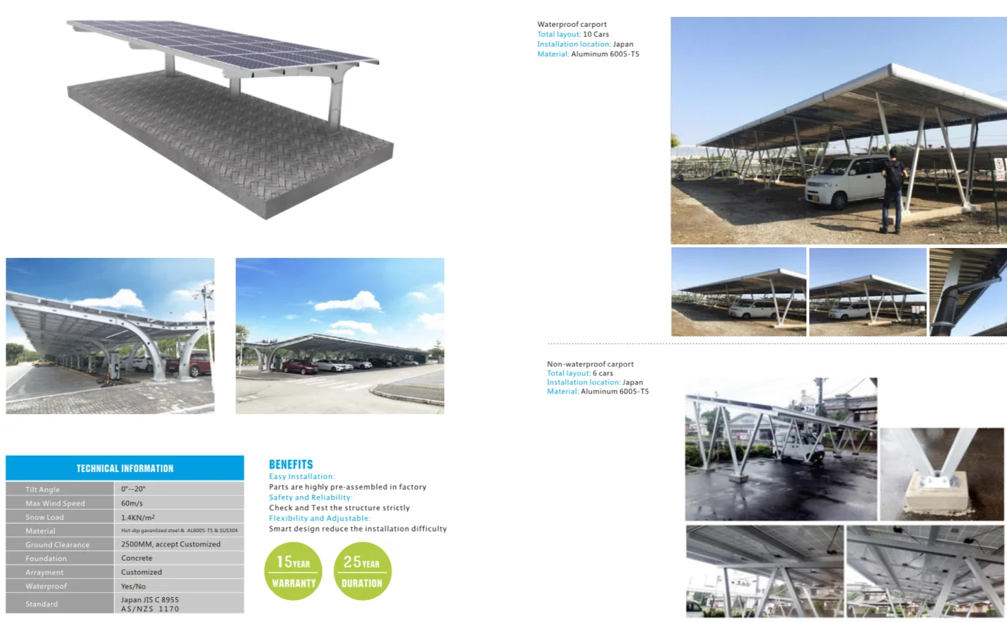 Stainless Steel Solar Carport Racking Structure Panel Kit Ground ...
