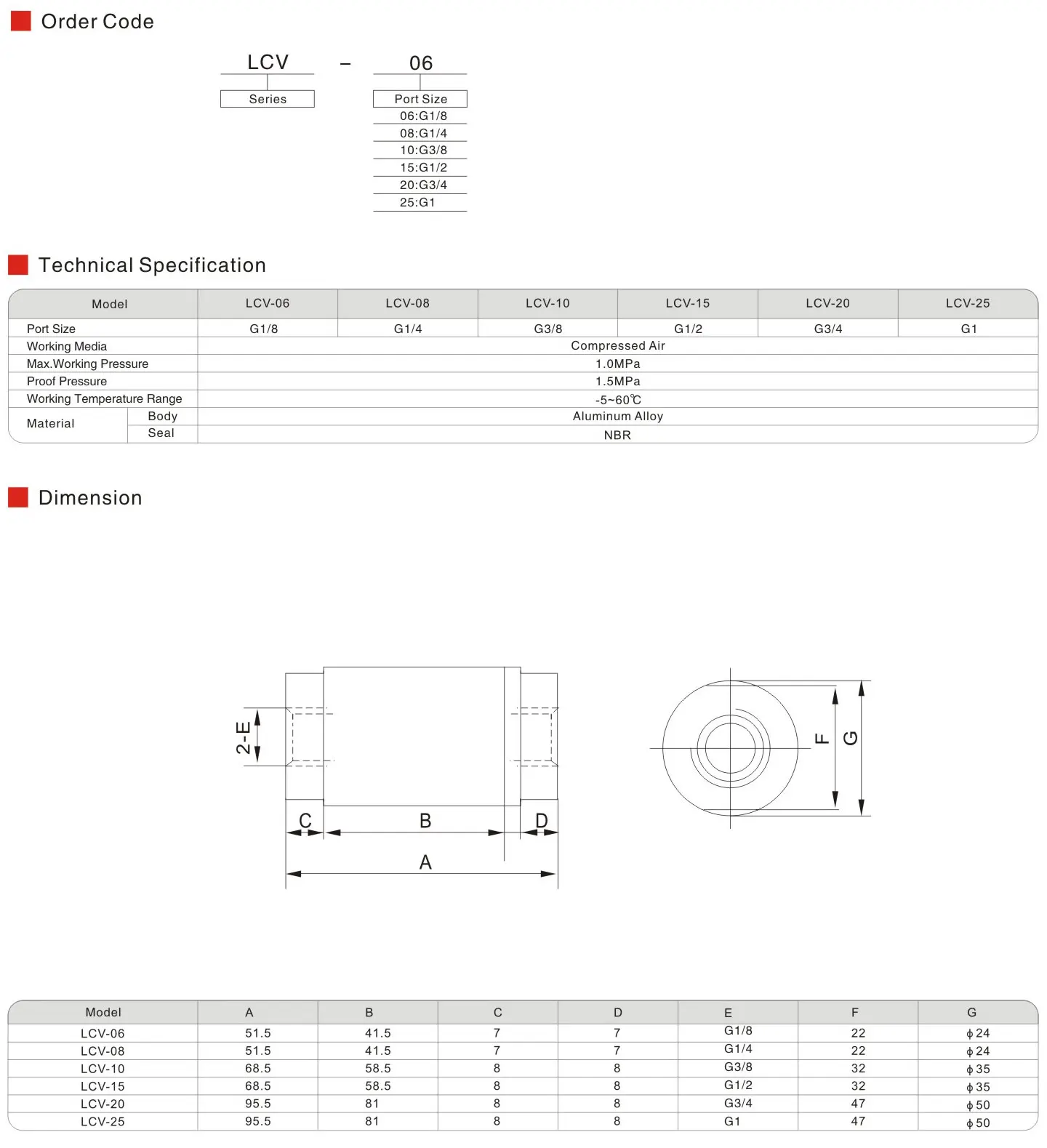 Ka Series Pneumatic Air Check Valve Lcv Type One Way Union Air ...