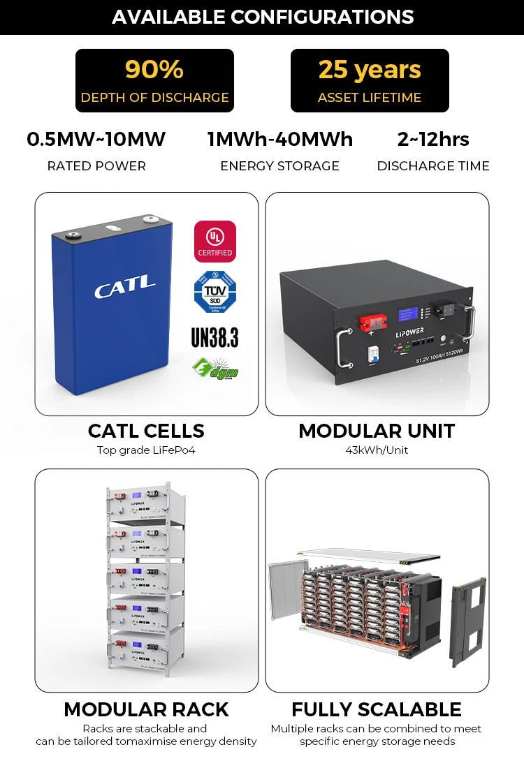 Lipower ESS Container - 600KW Energy Storage for Industry