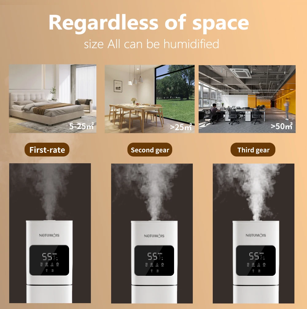 Ultrasonic Humidifier Cool and Warm Mist air Diffuser Ultrasonic Fogger ...