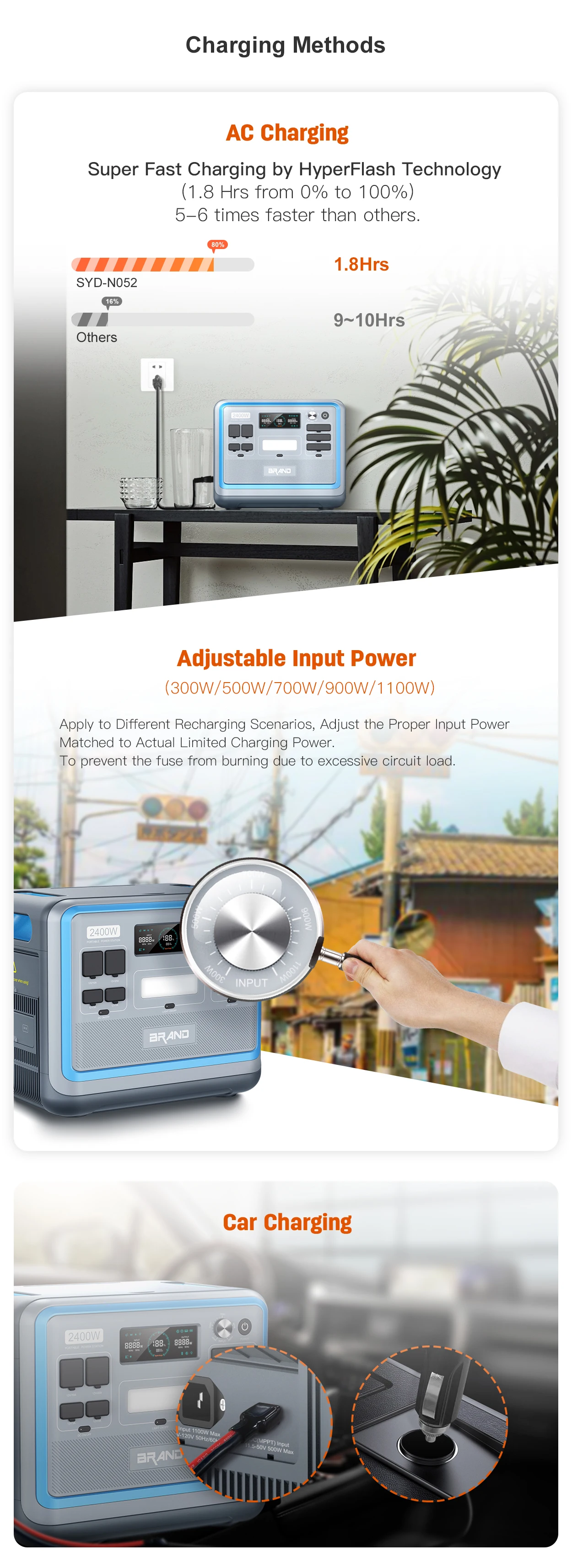 2400W Portable Power Station - Reliable Energy Anywhere