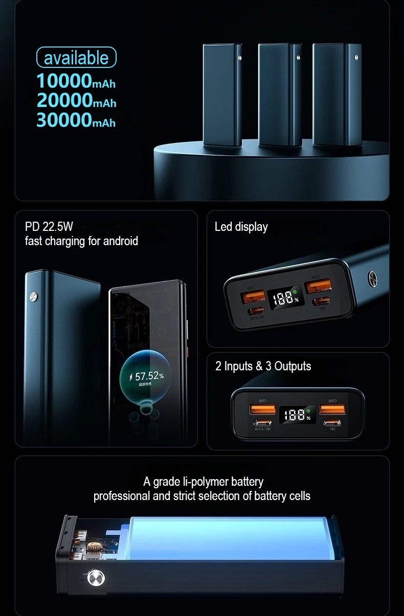 Custom High Capacity Power Bank - Fast Charge & LED Display