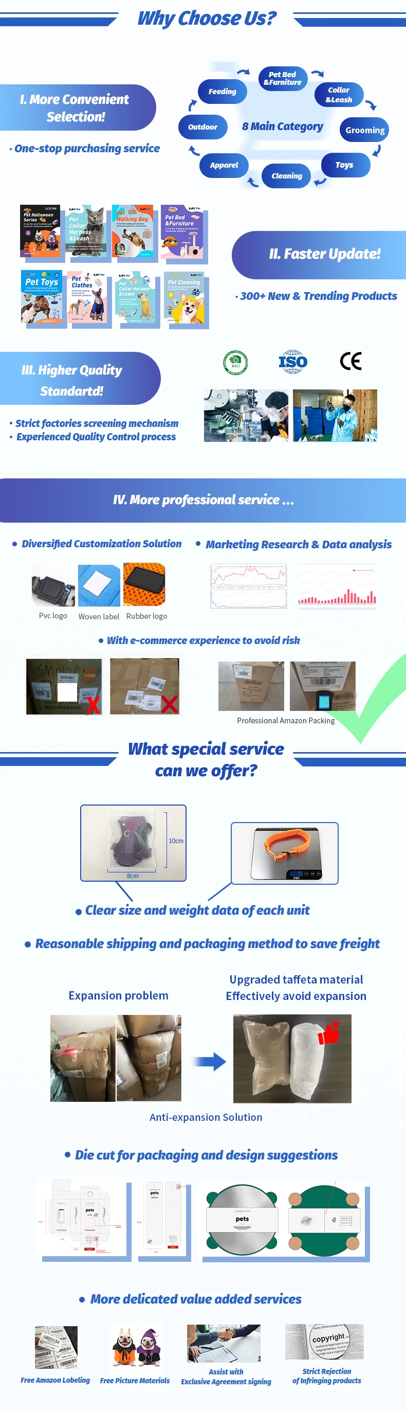 Hot Sale Colorful Pet Trainer Clicker Products Strap Stop Barking ...