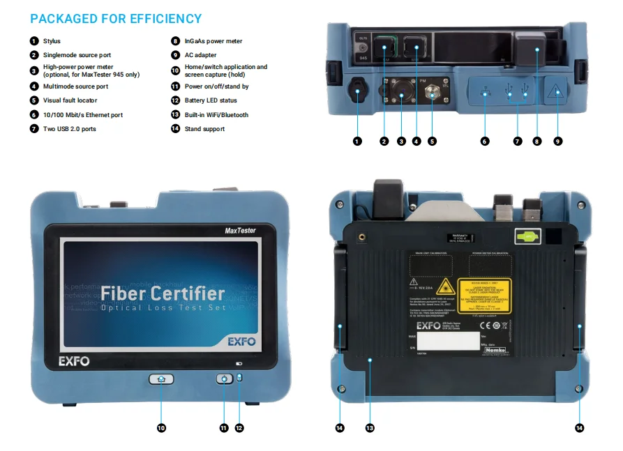 Exfo Max-945-sm1 1310/1550nm Olts Exfo Maxtester Sm Optical Loss Test ...