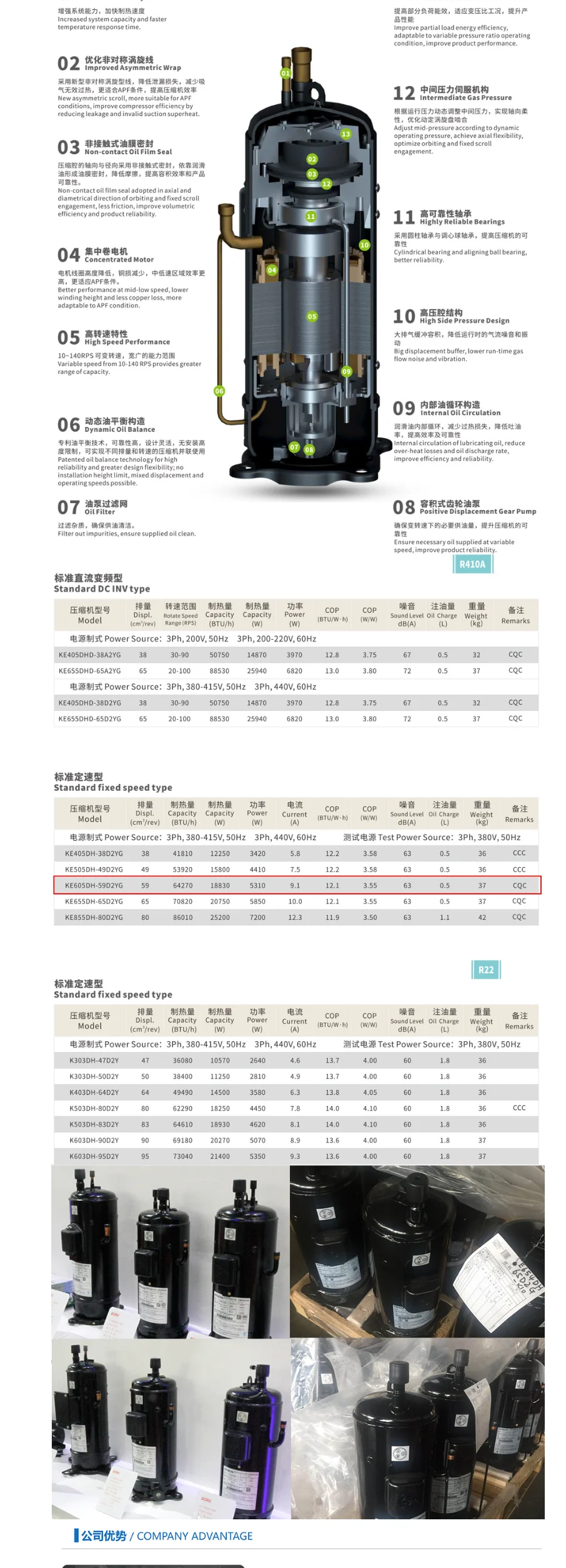Refrigeration Compressor Ke605dh-59d2yg 6hp Parallel Scroll Heat Pump ...