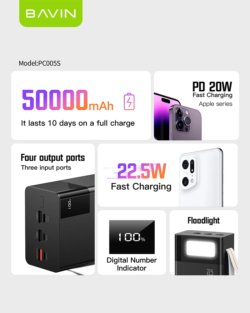 BAVIN 22.5W 50000mah Portable Power Station - Fast Charging