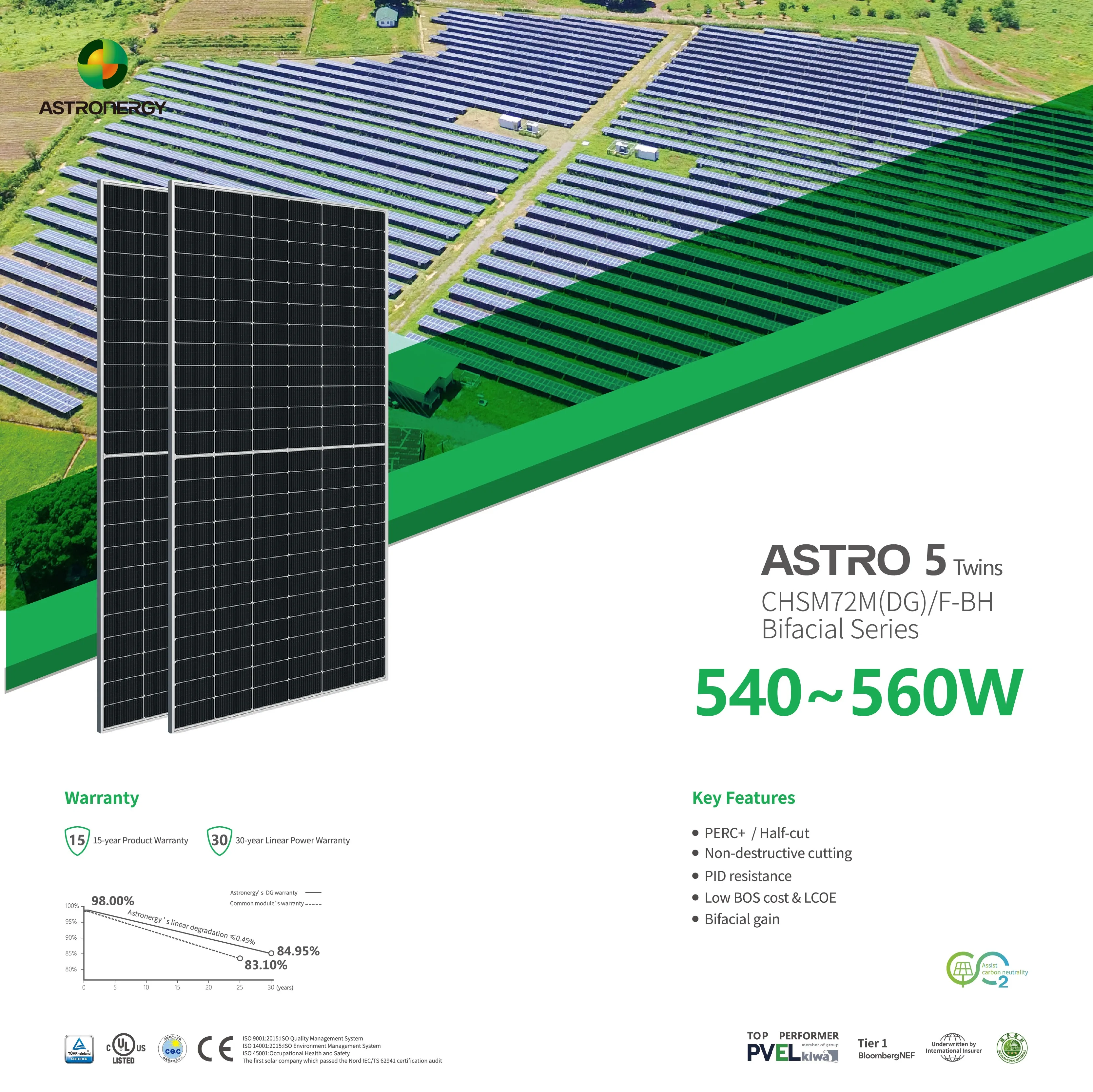 Chint Astronergy Monofacial Double Glass 540w 545w 550w Solar Panels ...