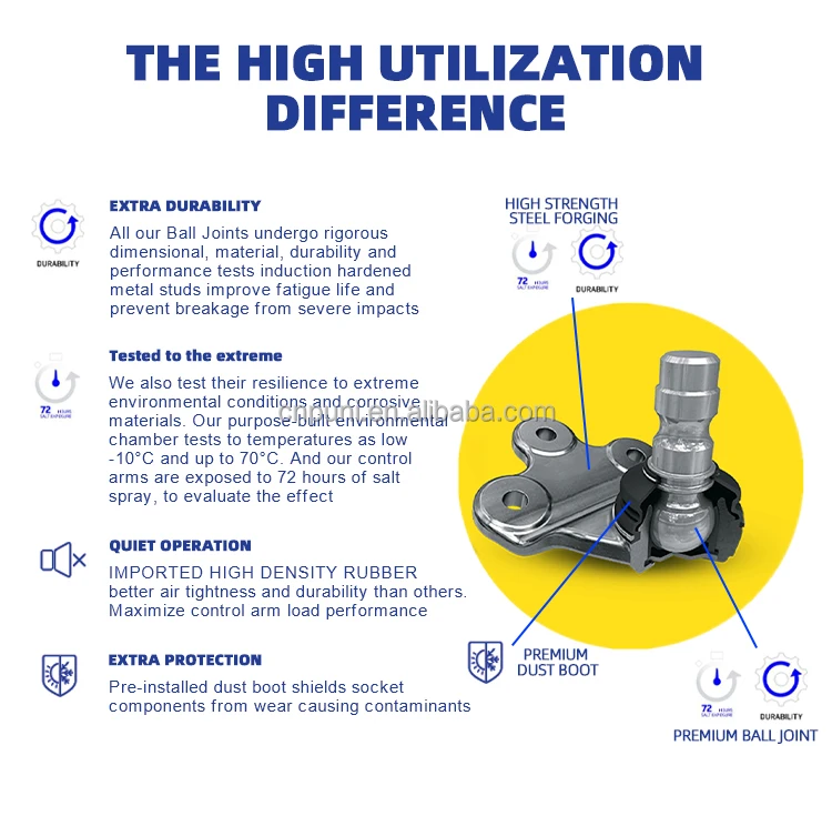 2123302103 Auto Suspension Parts Steering Inner Tie Rod End For Benz E ...