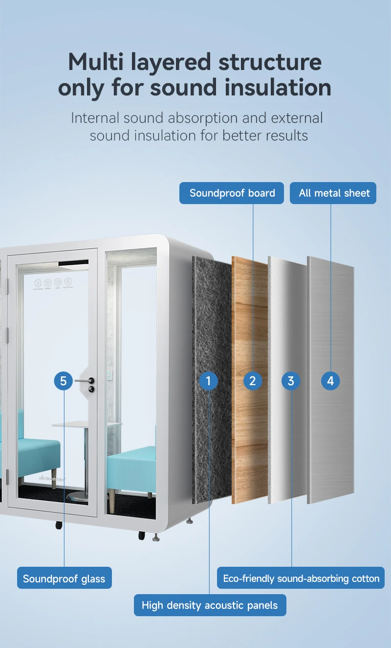 USB Interface Phone Booth Wall Mounted Telephone Booth Soundproof ...