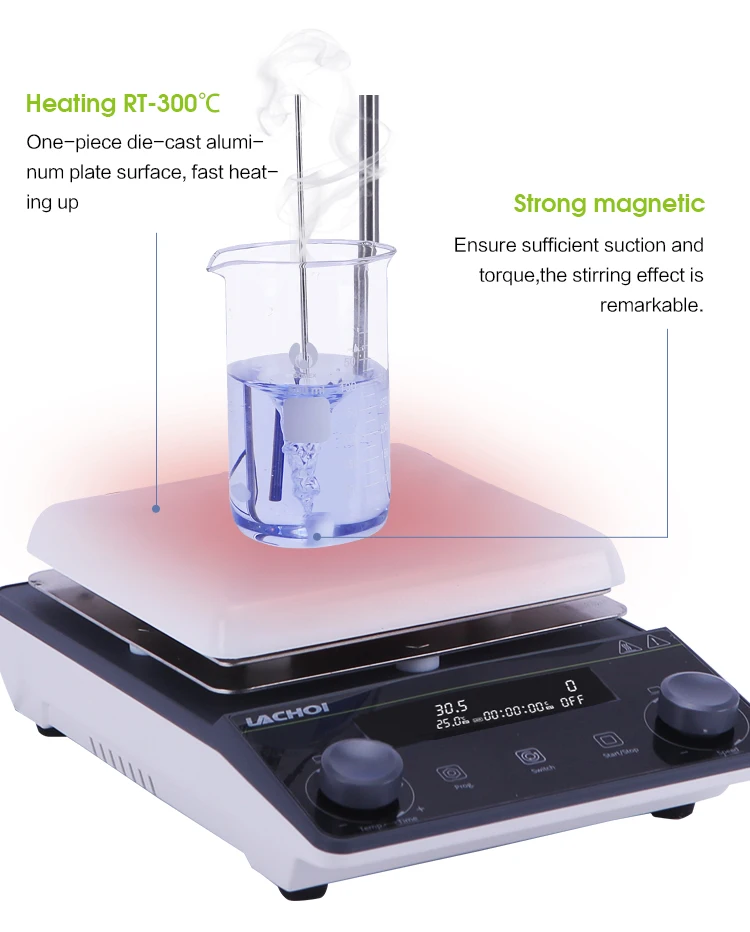Manufacture Plastic Lab Magnetic Stirrer Laboratory Hotplate Magnetic ...