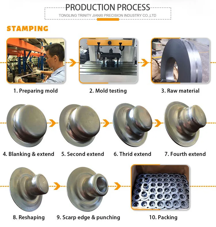 Trinity Steel Bearing End Cap & Seals - Durable & Waterproof