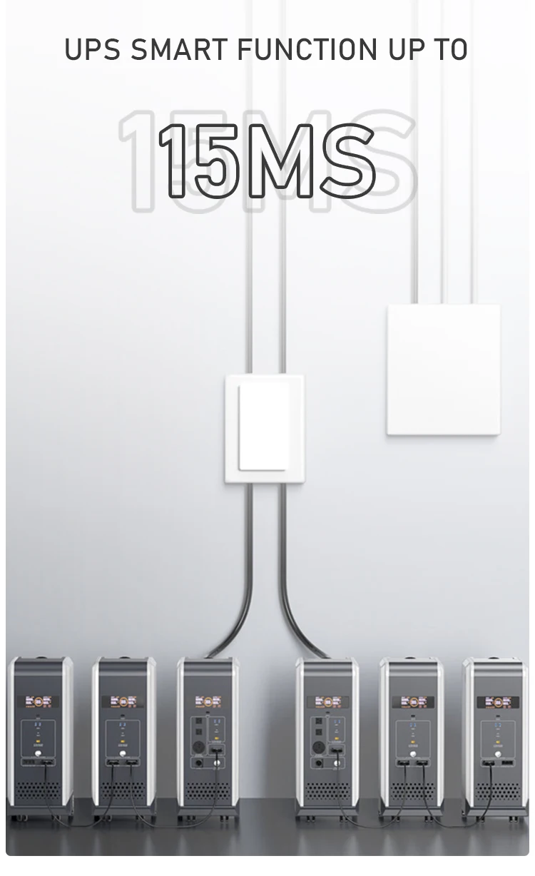 Wholesale Solar Generator 10000 Watt Solar Panel Inverter Charging ...