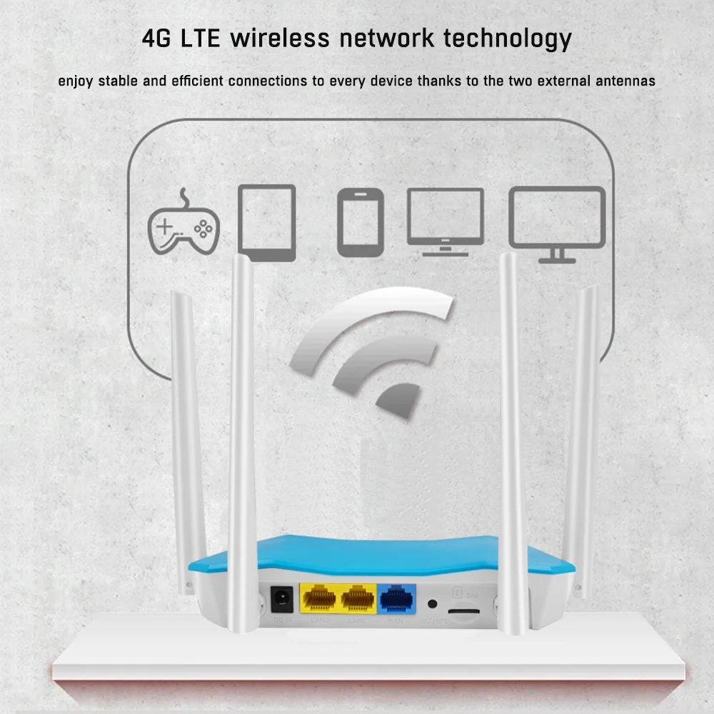 4G LTE Router with Openwrt - 300mbps Wireless N for SE Asia