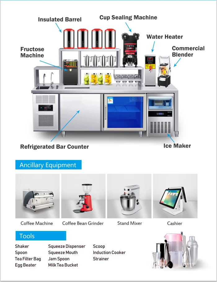 Bubble Tea Store Design - Complete Milk Tea Shop Equipment